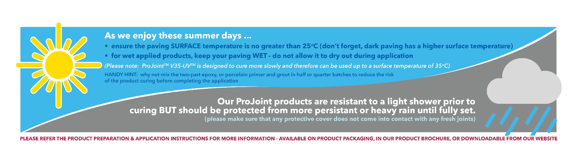 Nexus Pro Systems: Resin Patio, Bonded & Pointing